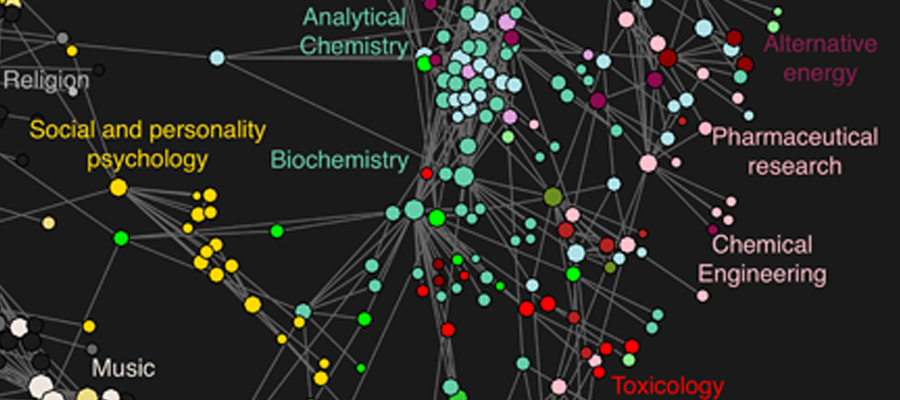 Making your research Open Access | Library | Library